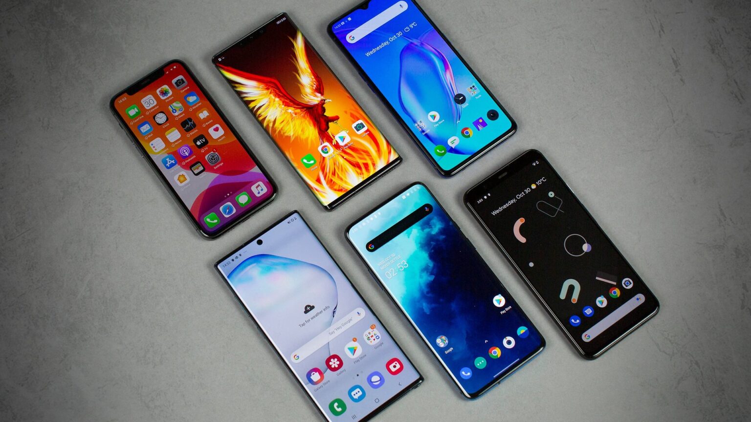 Smartphone Screens: Understanding Their Structure and Damage Assessment ...