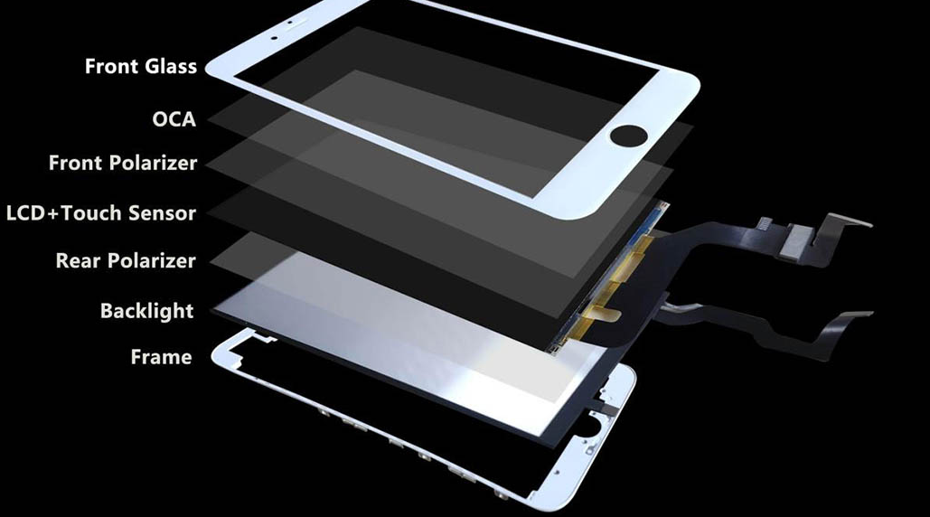 Smartphone Screens: Understanding Their Structure and Damage Assessment ...